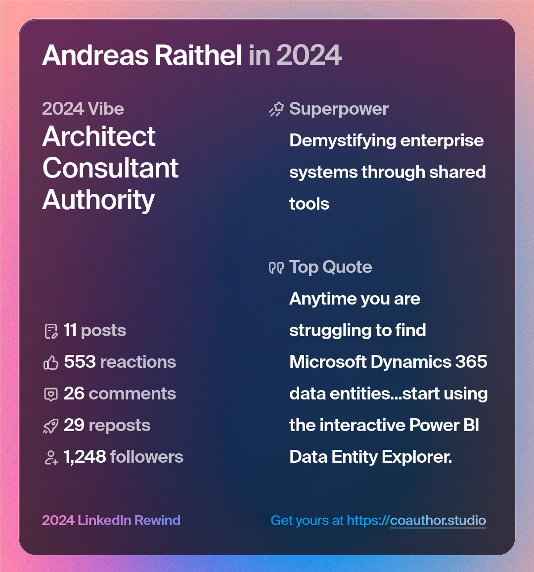 highlights-card – Microsoft Dynamics 365 for Finance / Supply Chain ...